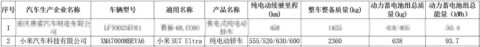Xiaomi SU7 Ultra has range of up to 630 km on 93.7-kWh battery pack ...