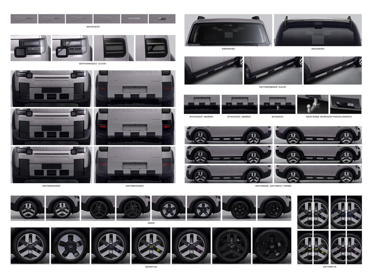 Reborn Freelander brand files for first model Freelander 8 in China ...